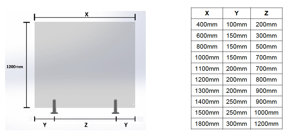 DIY Glass Pool Fence Installation